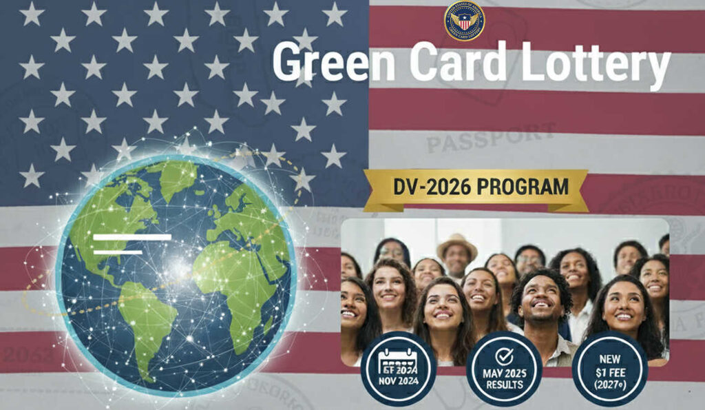 Green Card Lottery | Application, Results & Guide